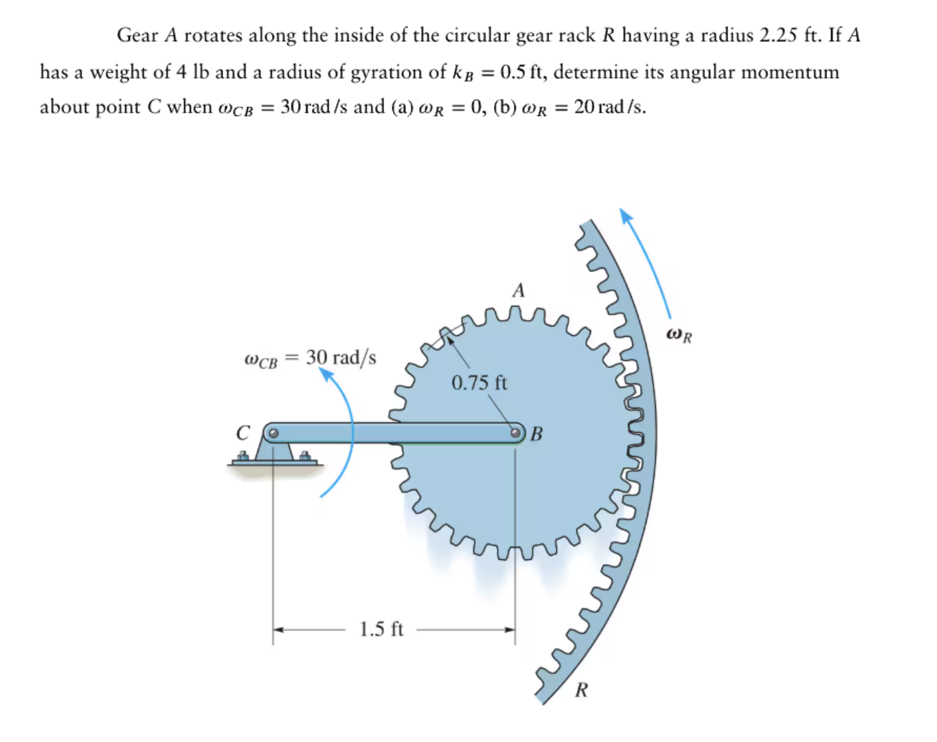 Solved Gear A rotates along the inside of ﻿the circular gear | Chegg.com