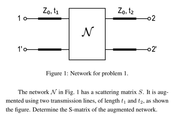 Figure 1 Network For Problem 1 The Network N in