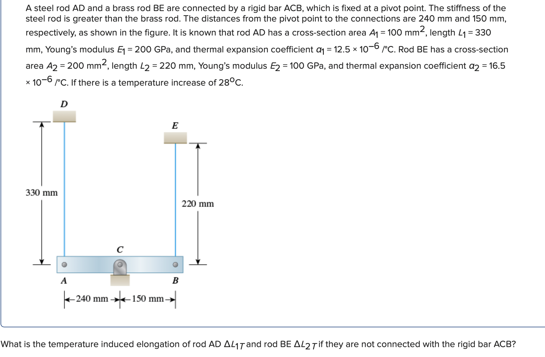 A steel rod AD and a brass rod BE are connected by a | Chegg.com