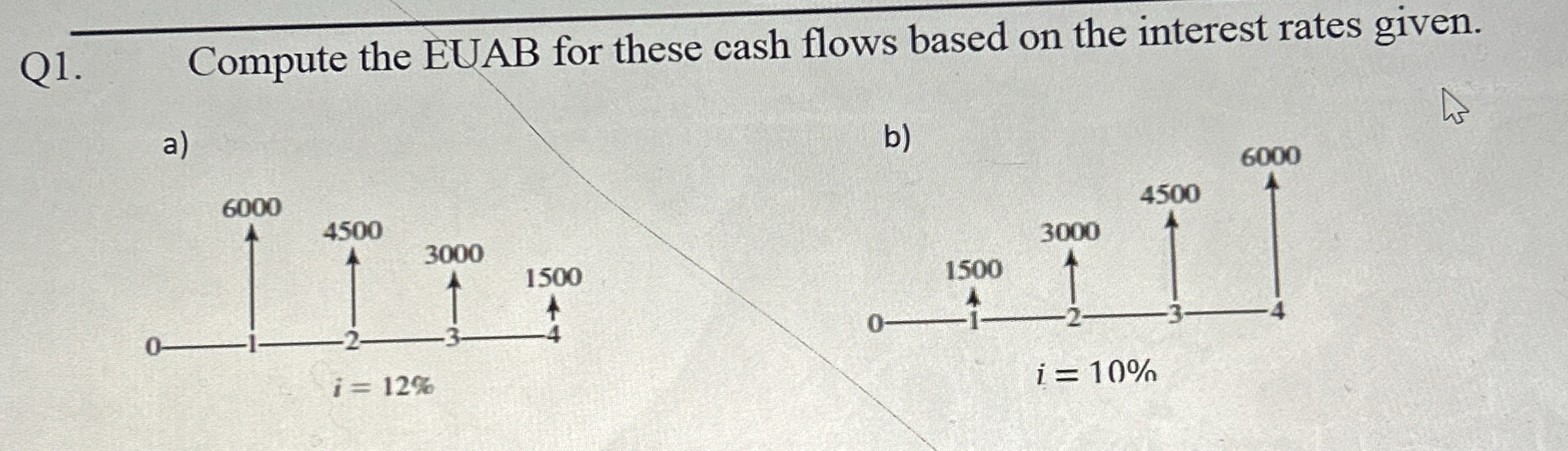 Solved Q1. ﻿Compute the EUAB for these cash flows based on | Chegg.com