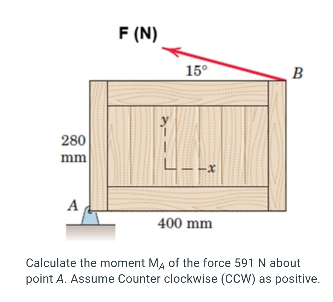 Solved Calculate the moment MA ﻿of the force 591N ﻿about | Chegg.com