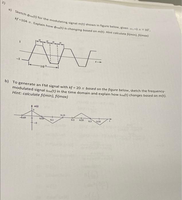 Solved 2) a) Sketch dim(t) for the modulating signal m(t) | Chegg.com