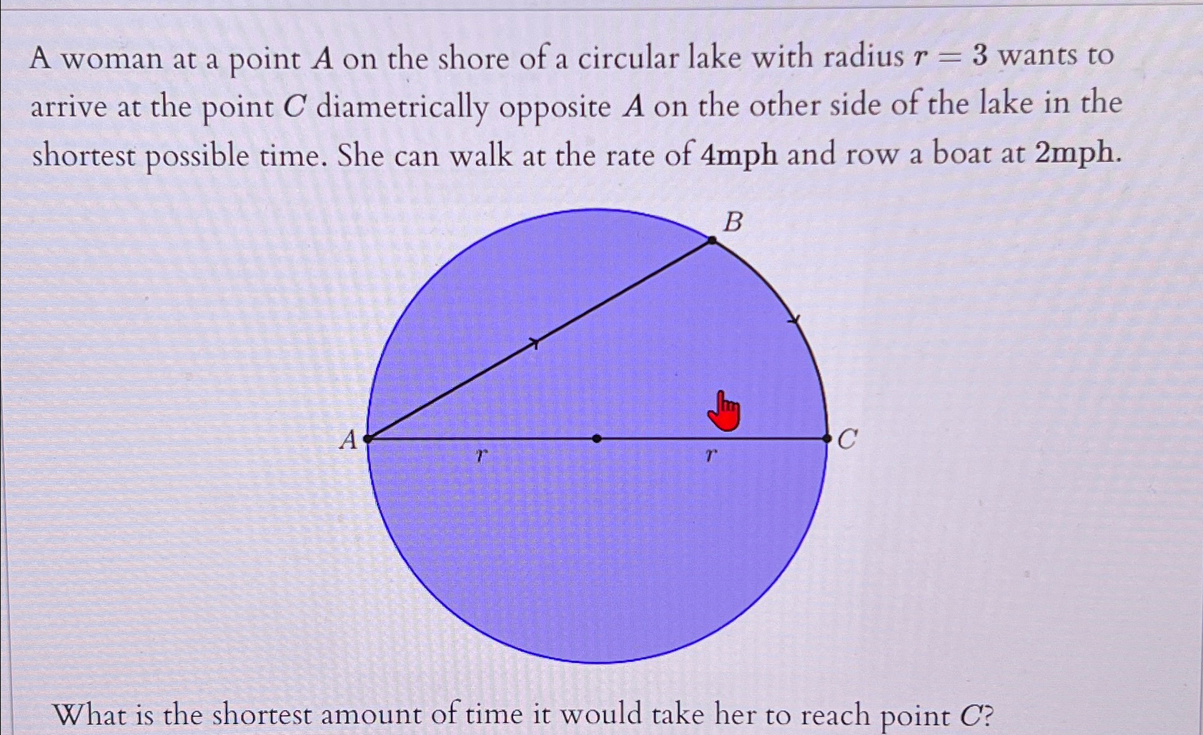 Solved A woman at a point A ﻿on the shore of a circular lake | Chegg.com