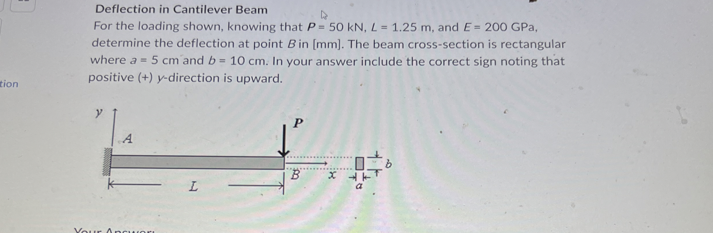 Solved Deflection in Cantilever BeamFor the loading shown, | Chegg.com