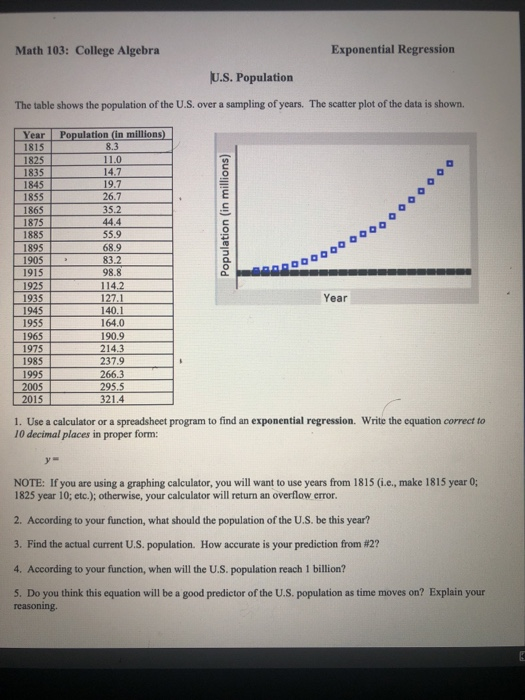 Solved ARDOOOOL 00000 Math 103: College Algebra Exponential | Chegg.com