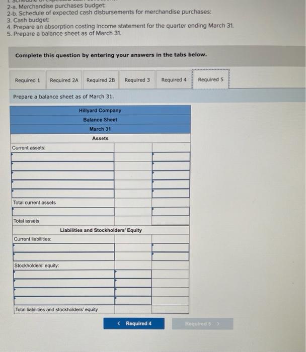 Solved Required: Using the data above, complete the | Chegg.com
