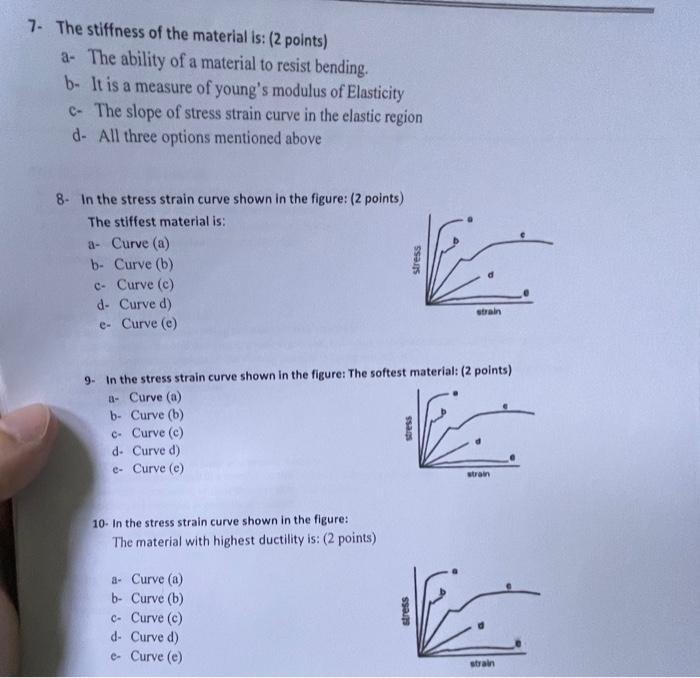Solved 7. The stiffness of the material is: (2 points) a- | Chegg.com