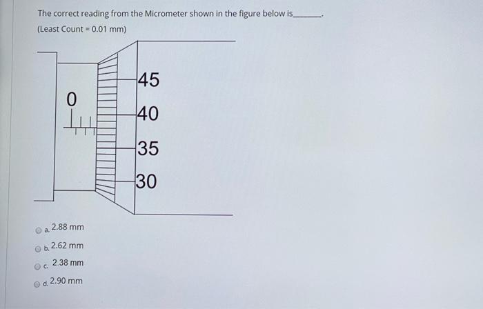 Solved The correct reading from the Micrometer shown in the | Chegg.com