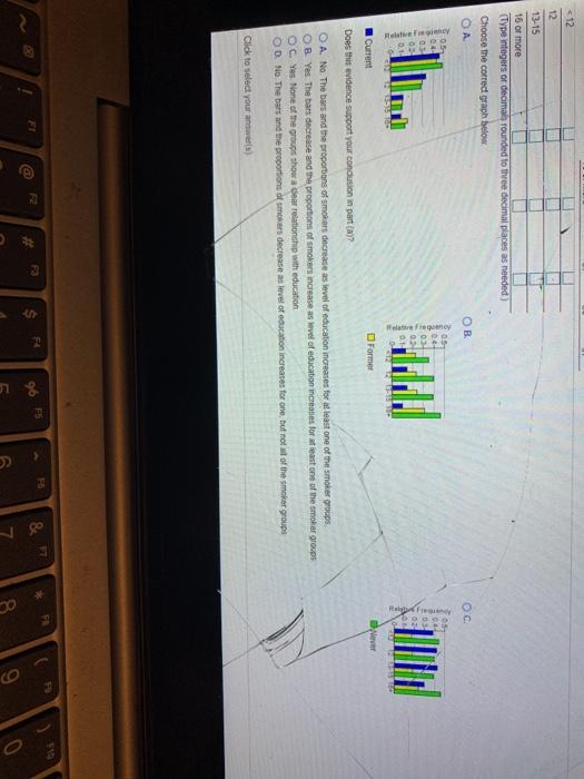 Solved The following data represents the smoking status by | Chegg.com