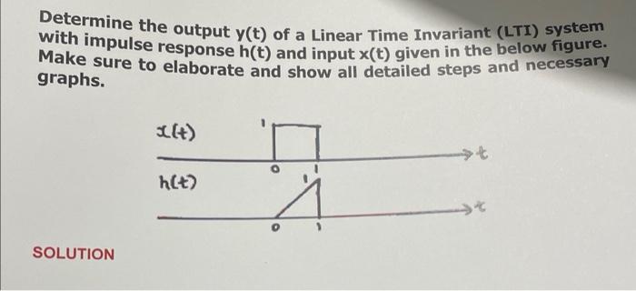 Solved Determine the output y(t) of a Linear Time Invariant | Chegg.com