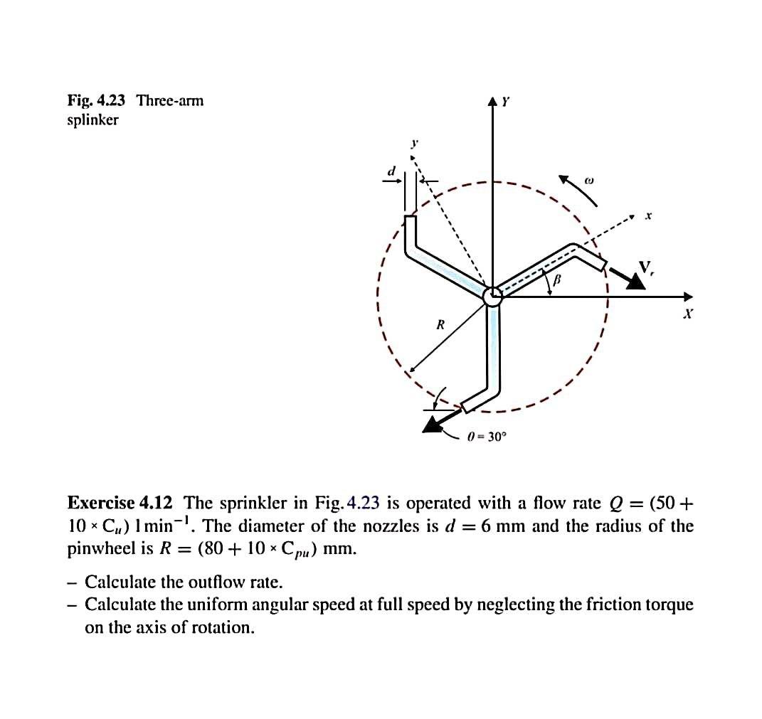 Solved Fig. 4.23 Three-arm splinker X R 0-30° Exercise 4.12 | Chegg.com