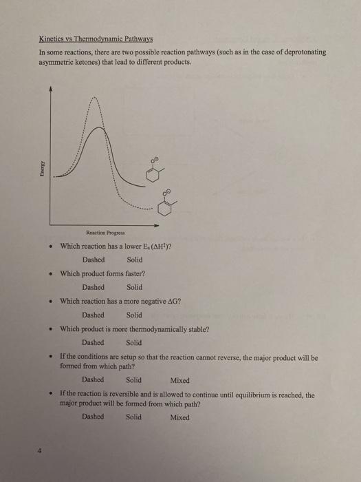 Solved Kinetics vs Thermodynamic Pathways In some reactions, | Chegg.com