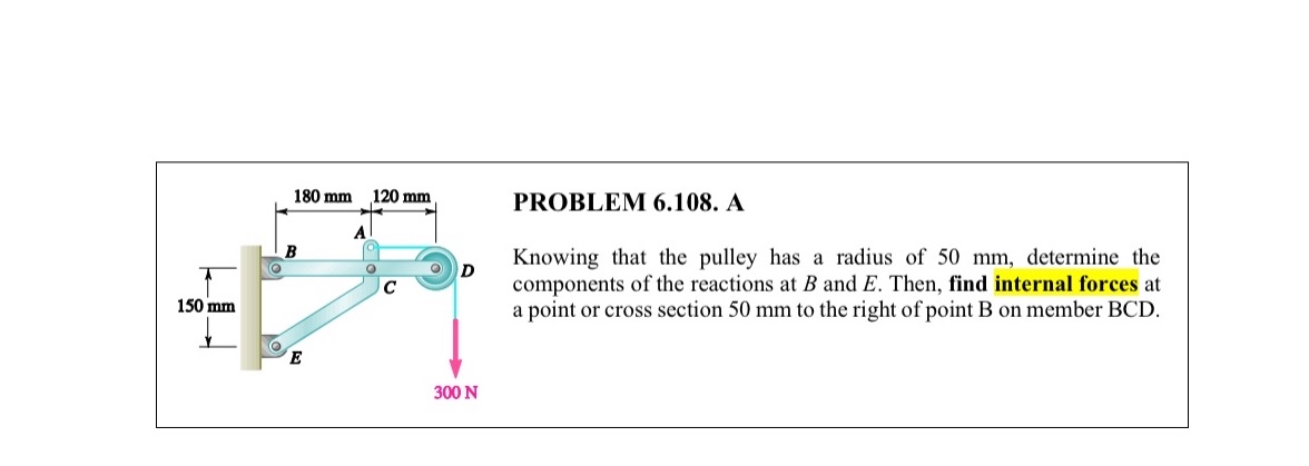 Solved PROBLEM 6.108. ﻿AKnowing that the pulley has a radius | Chegg.com
