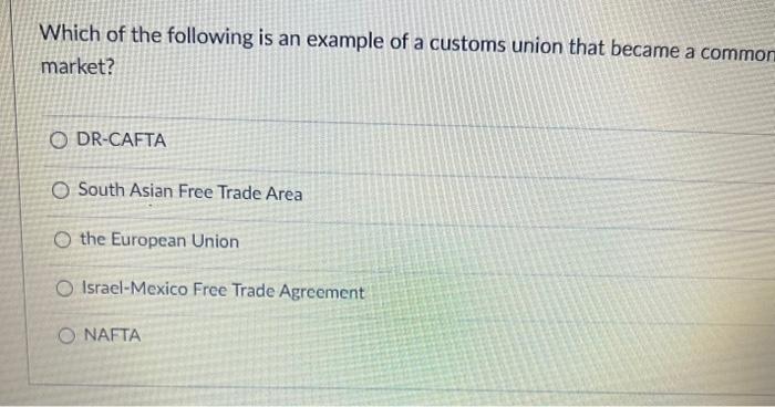 Which of the following is an example of a customs | Chegg.com