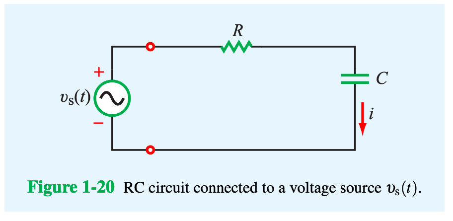 Solved 1.26 ﻿A voltage source given | Chegg.com