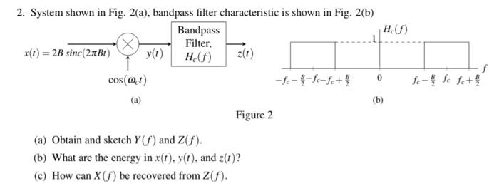 Solved System shown in Fig. 2(a), bandpass filter | Chegg.com