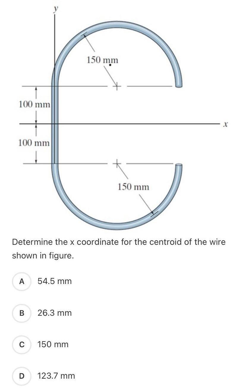 Solved Determine the x coordinate for the centroid of the | Chegg.com