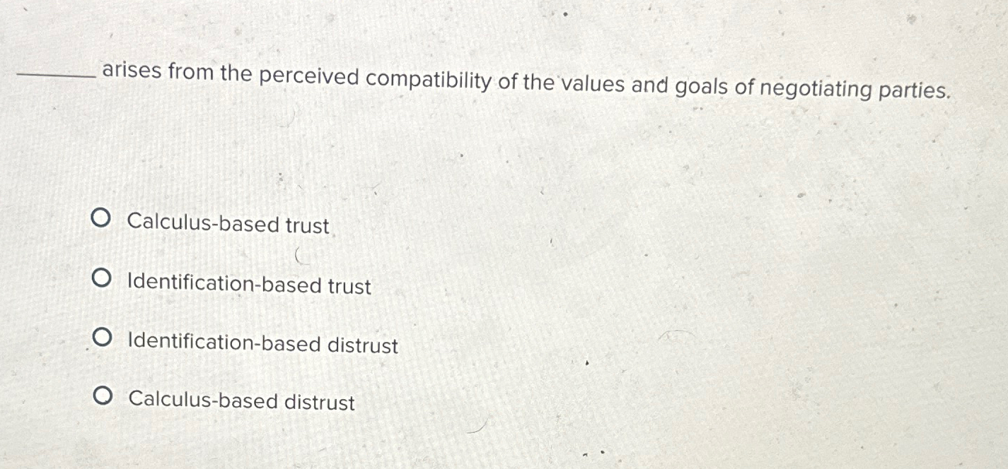 Solved arises from the perceived compatibility of the values | Chegg.com