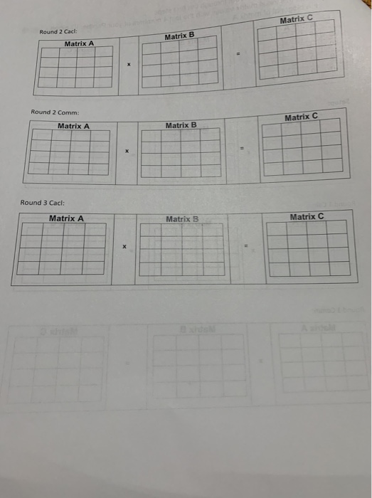 Use Cannons Algorithm to multiply the Matrix. Using | Chegg.com