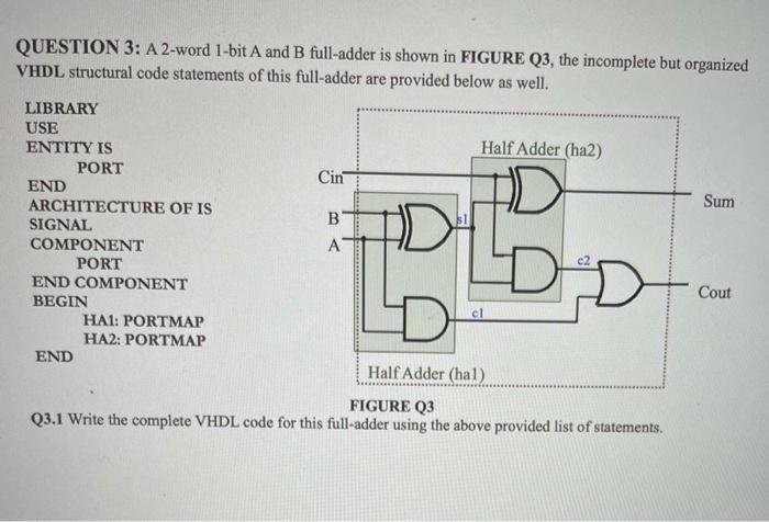 Solved Q1.2: Write the VHDL code of the above DFF for a bit | Chegg.com