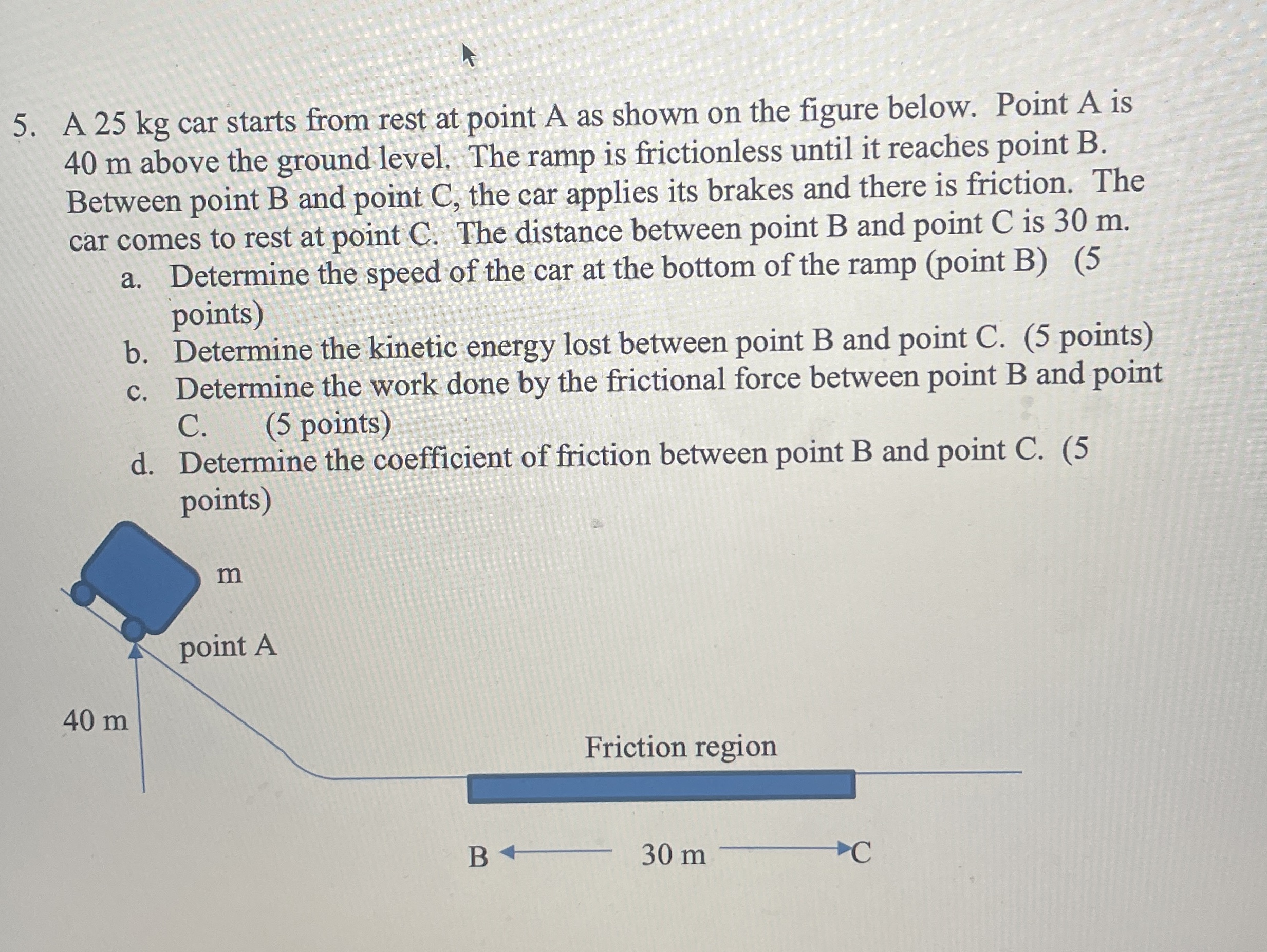 Solved A 25 ﻿kg car starts from rest at point A as shown on | Chegg.com