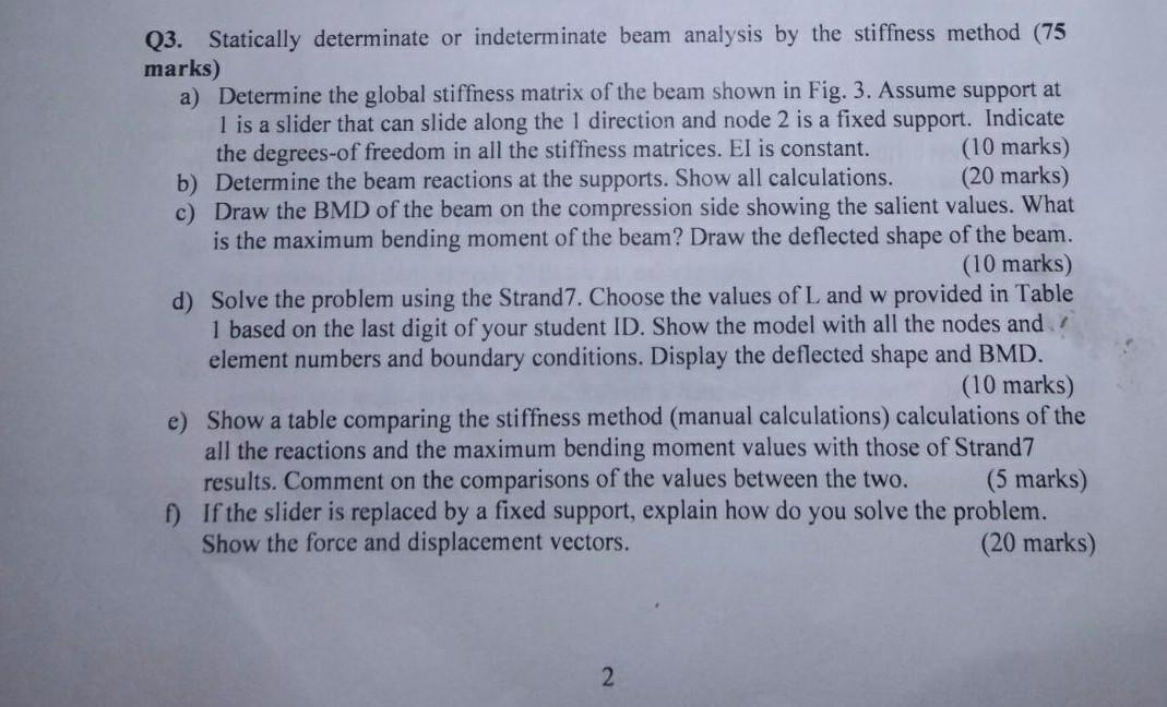 Solved Q3. Statically determinate or indeterminate beam | Chegg.com