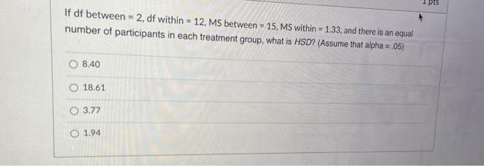 Solved PES If df between = 2. df within = 12, MS between = | Chegg.com