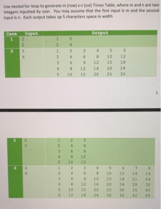 Solved Use nested for-loop to generate m (row) x n (col) | Chegg.com