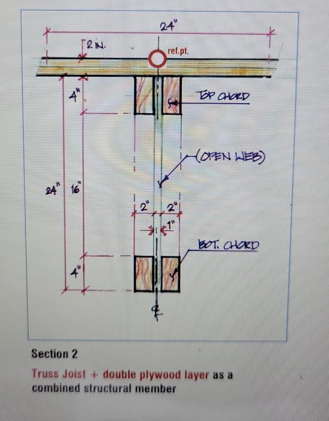 Section 1 Truss Joist as the only structural member | Chegg.com