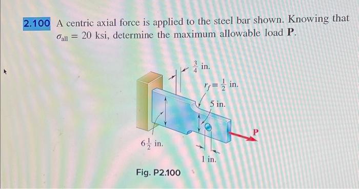 Solved 100 A centric axial force is applied to the steel bar | Chegg.com