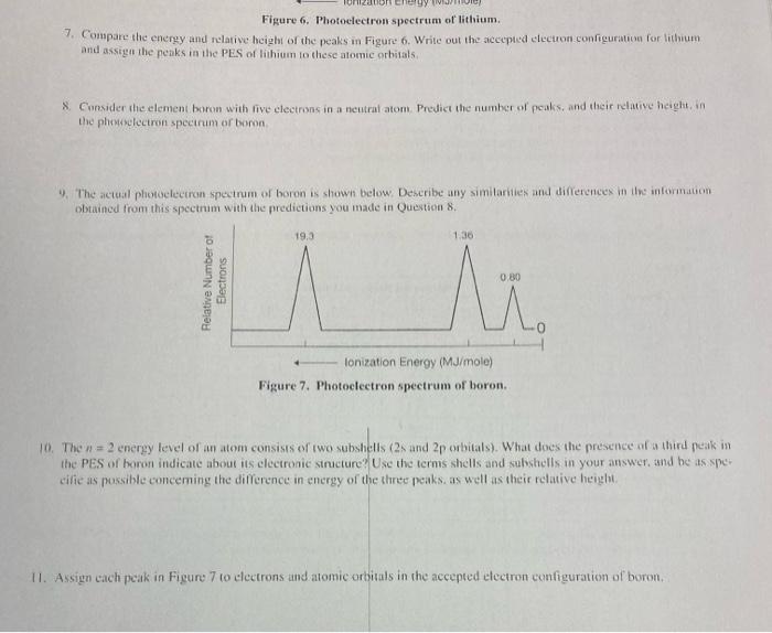 Solved gyvavimo Figure 6. Photoelectron spectrum of lithium. | Chegg.com