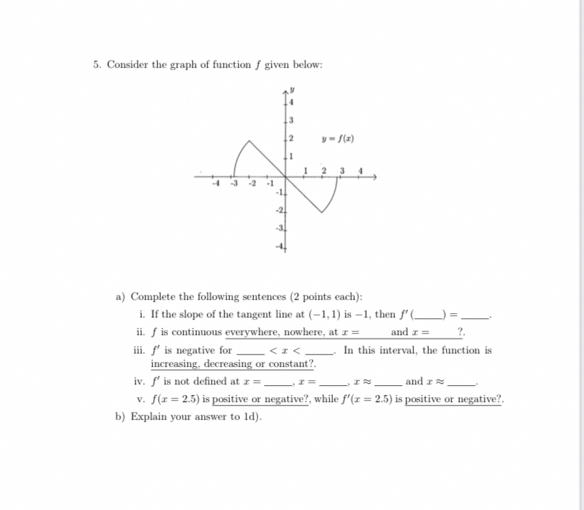 Solved Consider the graph of function f ﻿given below:a) | Chegg.com