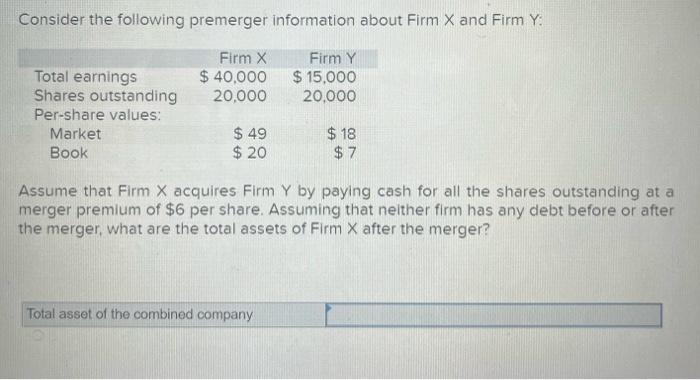 Solved Consider the following premerger information about | Chegg.com
