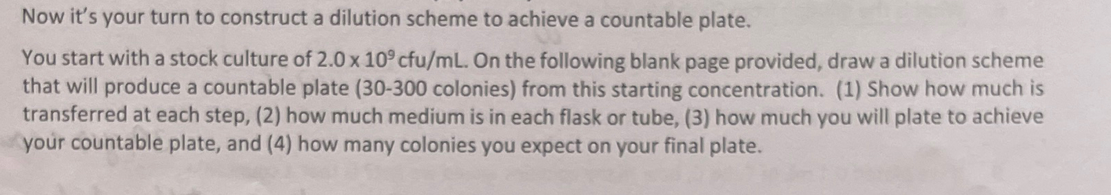 Now it's your turn to construct a dilution scheme to | Chegg.com