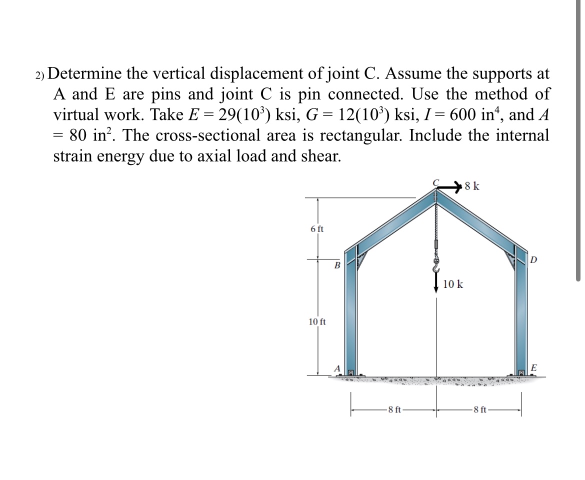 Solved Determine the vertical displacement of joint C. | Chegg.com