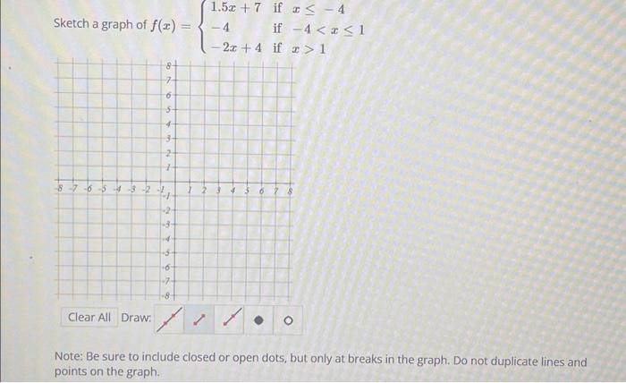 Solved Sketch a graph of f(x) Co Clear All Draw: 7 6 5 4 3 2 | Chegg.com