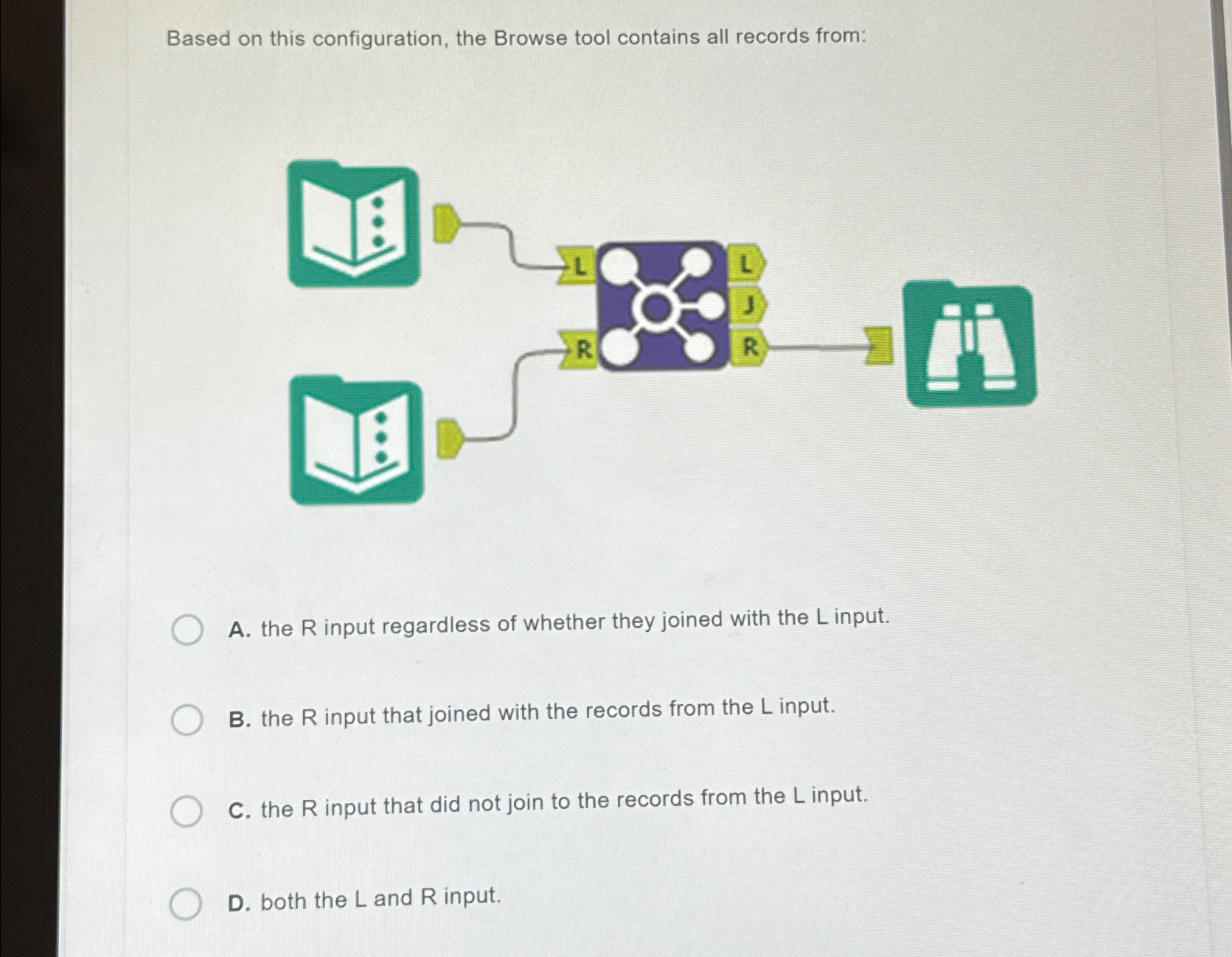 Solved Based on this configuration, the Browse tool contains | Chegg.com