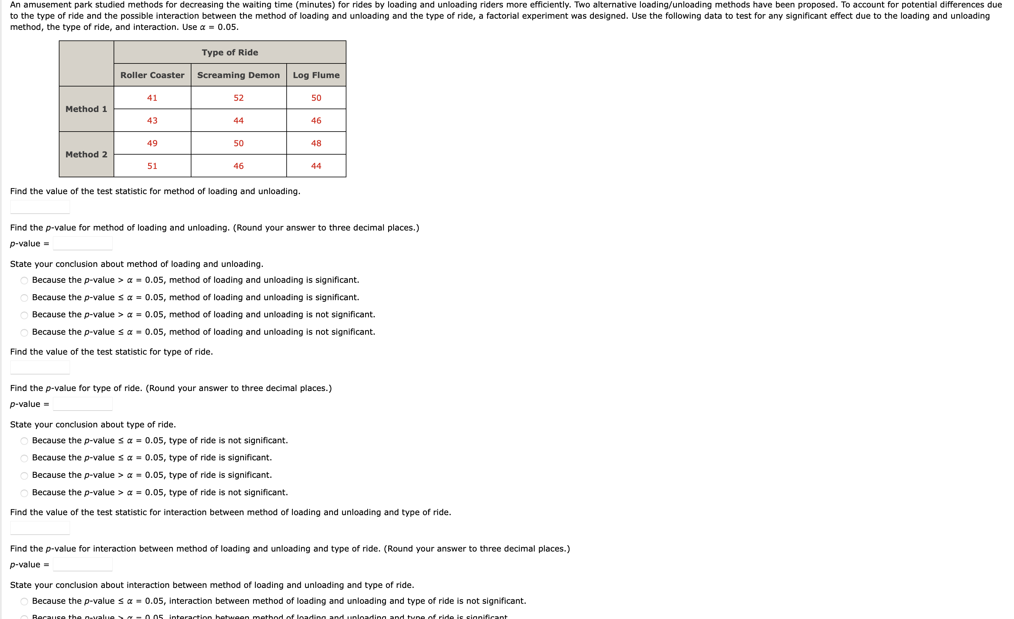 Solved method, the type of ride, and interaction. Use | Chegg.com