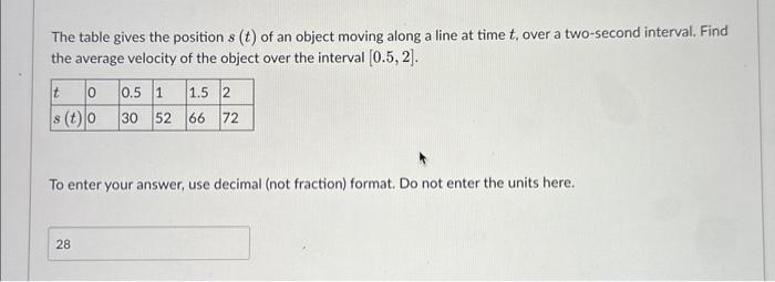 Solved The table gives the position s(t) of an object moving | Chegg.com