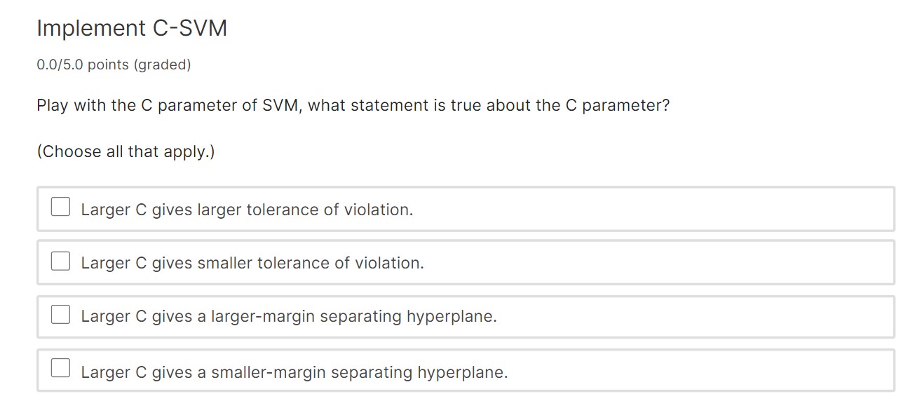 Solved Implement C-SVM0.05.0 ﻿points (graded)Play with the C | Chegg.com