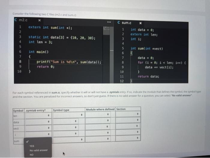 Solved Csumc X Int Data 0 Extern Int Len Int 1 