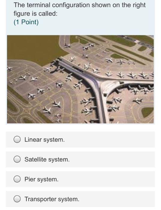 Solved The terminal configuration shown on the right figure | Chegg.com