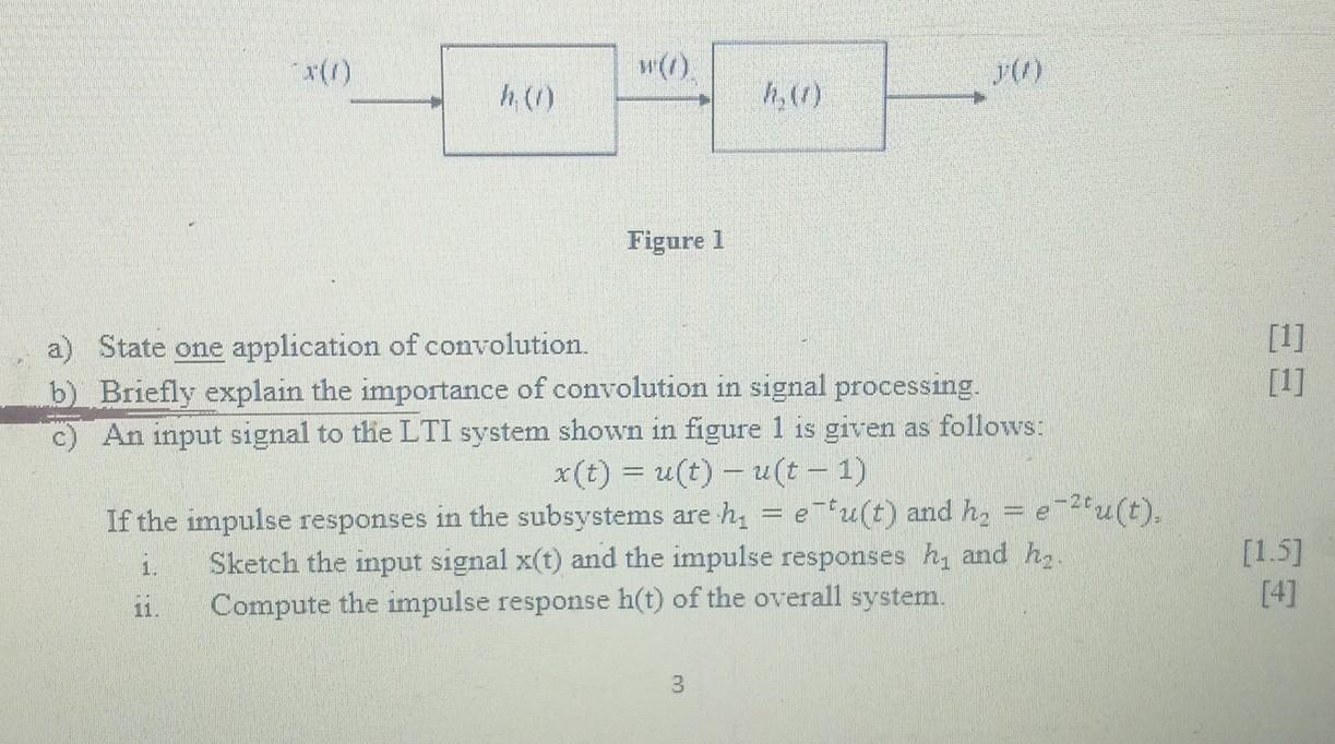 Solved Figure 1 a) State one application of convolution. [1] | Chegg.com