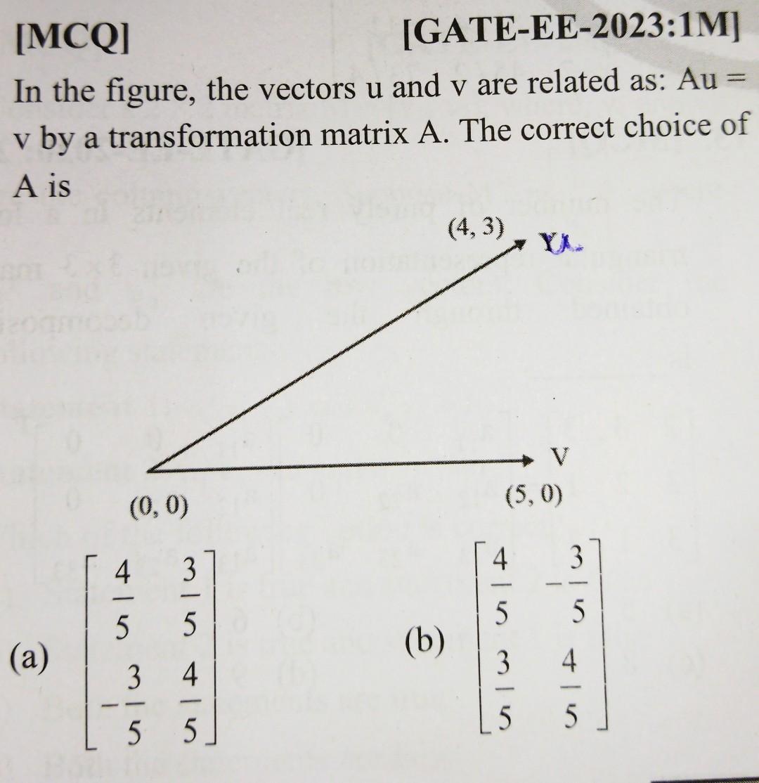 Solved [MCQ] [GATE-EE-2023:1M] In the figure, the vectors u | Chegg.com