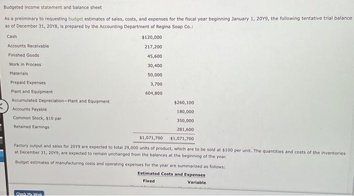 Solved Budgeted income statement and balance sheet- As a | Chegg.com