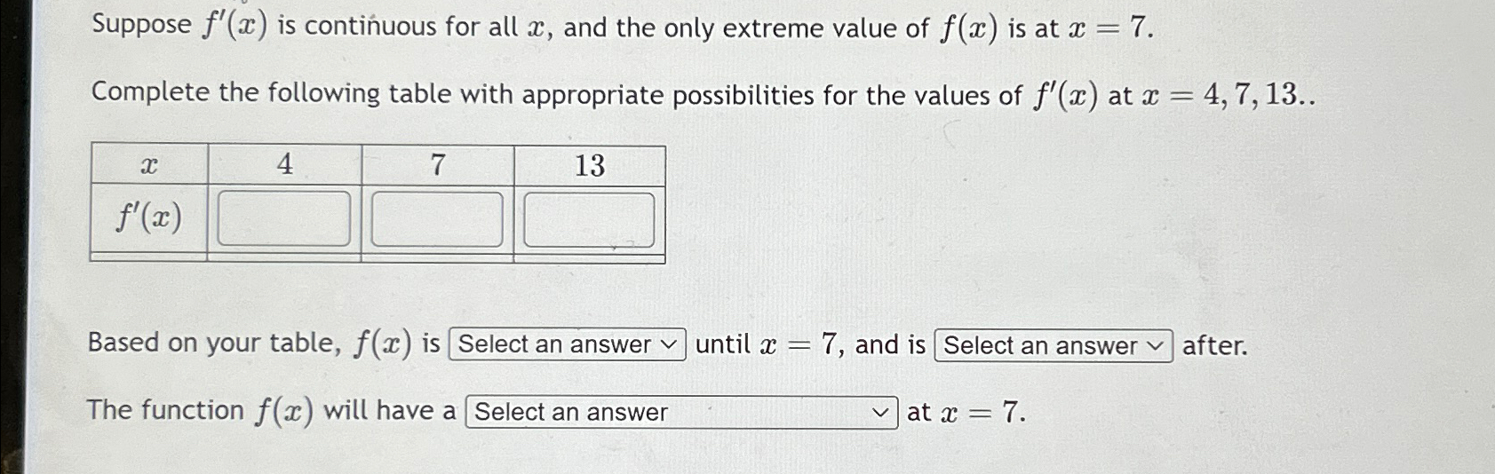 Solved Suppose f'(x) ﻿is continuous for all x, ﻿and the only | Chegg.com