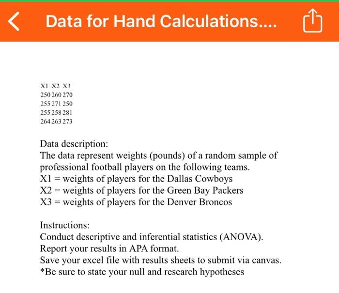 Solved Calculate descriptive and inferential stastistics. | Chegg.com