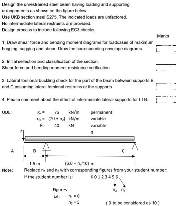 Solved Design the unrestrained steel beam having loading and | Chegg.com