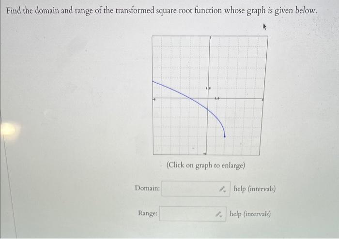 Solved Find the domain and range of the transformed square | Chegg.com