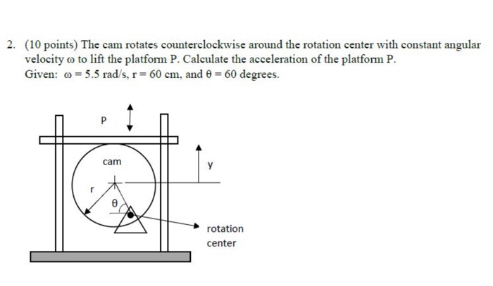 Solved 2. (10 points) The cam rotates counterclockwise | Chegg.com
